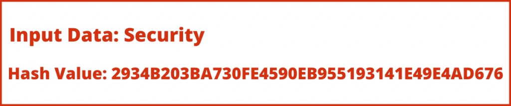 What is Secure Hashing Algorithm (SHA) | SHA1 vs SHA2